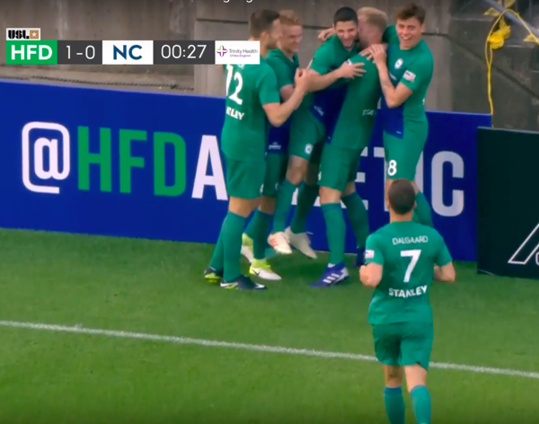 Hartford Athletic vs North Carolina FC Highlights - Hartford Athletic